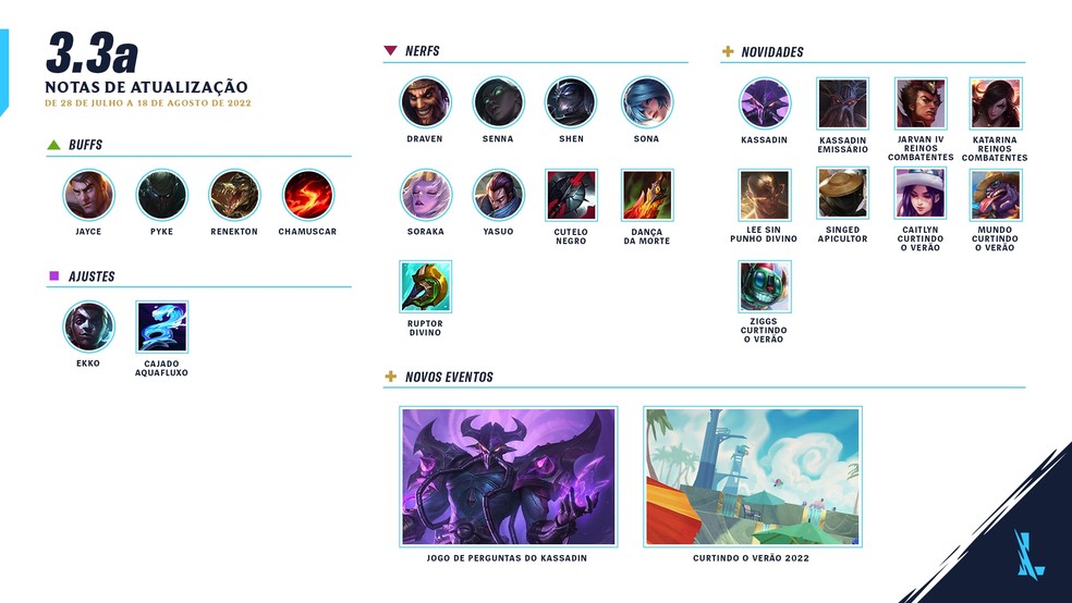 Conheça Kassadin, o Andarilho do Vazio, novo campeão de Wild Rift