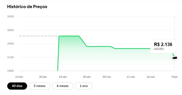 Preço do Galaxy A57 despenca e tem parcelamento em até 21x na Amazon