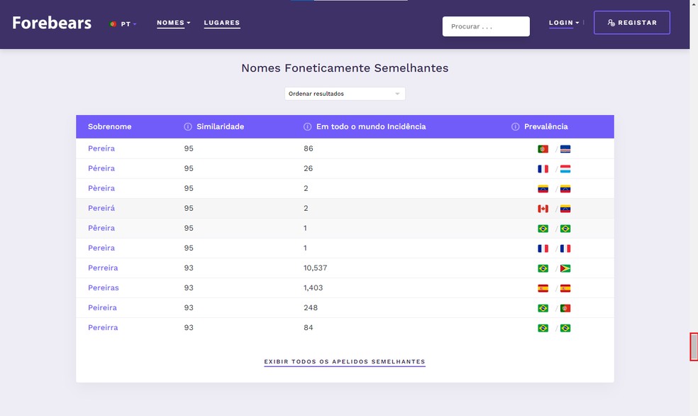 Forebears: como usar site para saber quantas pessoas têm seu sobrenome