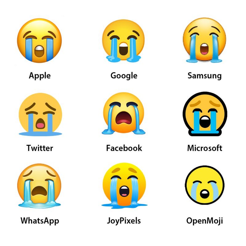 Emoji de choro é o mais usado no Twitter pela primeira vez