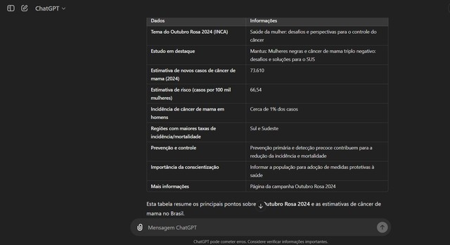 9 dicas infalíveis para melhorar os seus prompts no ChatGPT