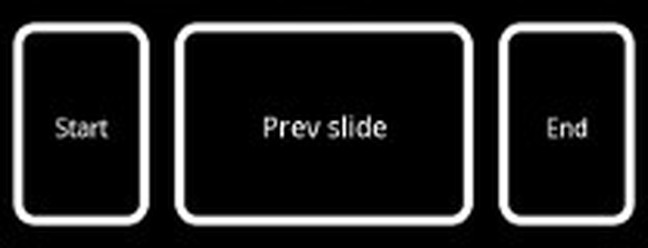 Droidpad | Software | TechTudo