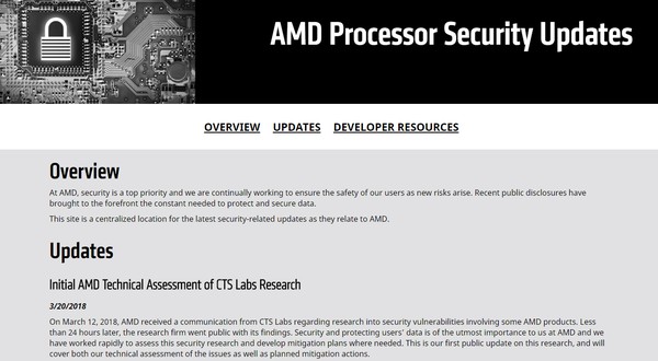 AMD confirma falha de segurança em processadores Ryzen