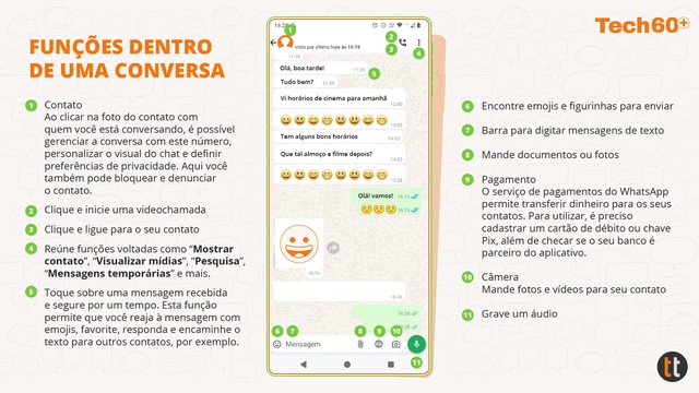 Como usar o WhatsApp? Guia definitivo com os principais recursos do app