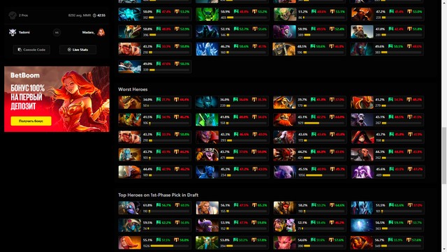 Dota 2 Pro Tracker: como usar o site para ver e registrar estatísticas