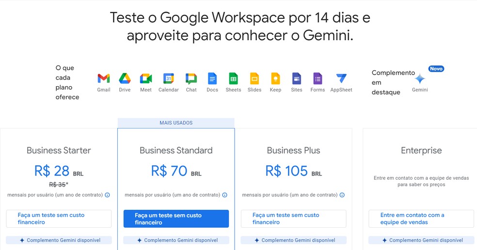 Google Meet: o que é, como funciona, como usar o serviço e mais